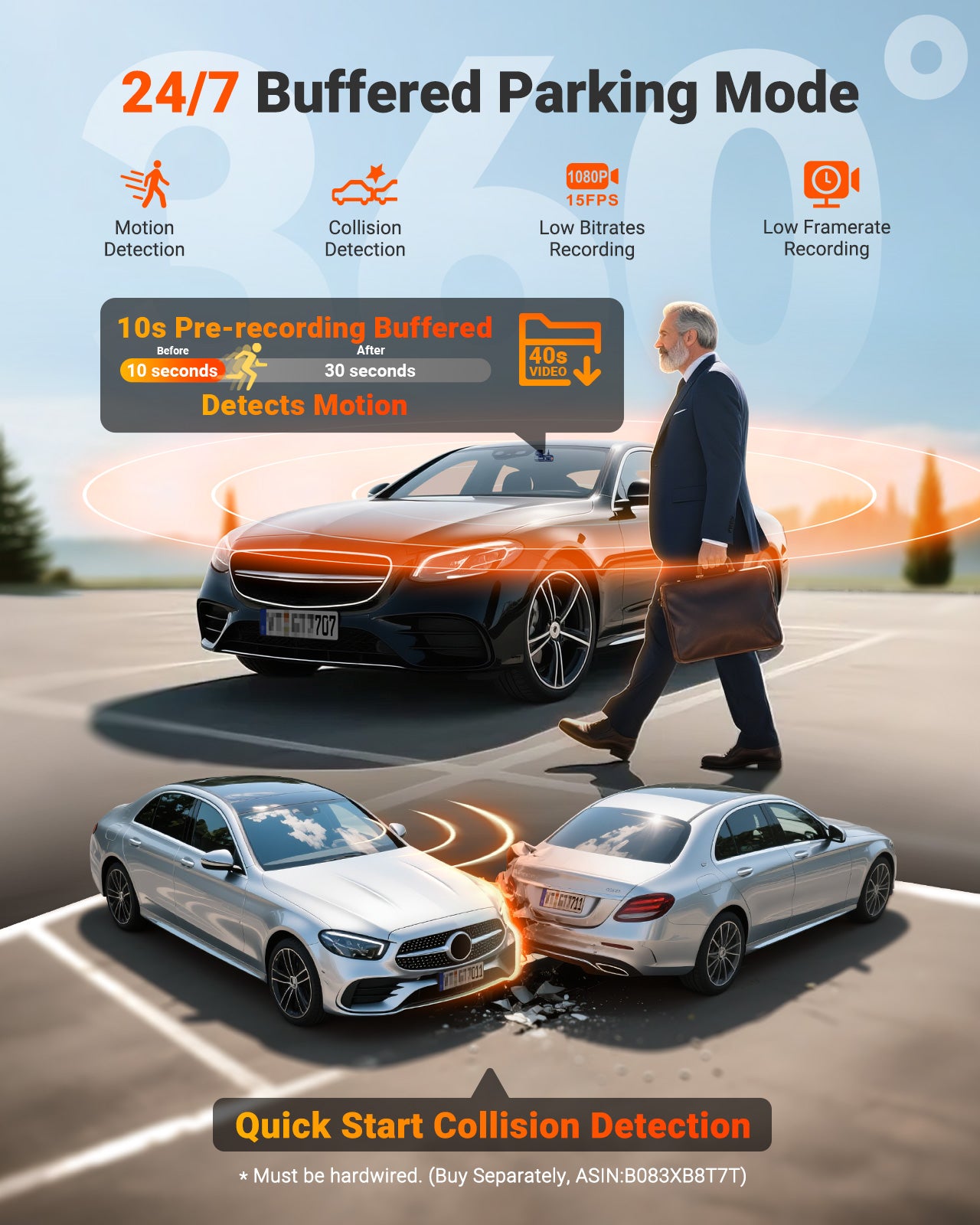 Vantrue N5S 4-Channel Dash Cam – 360° 2.7K with STARVIS 2, LTE & 1TB Support