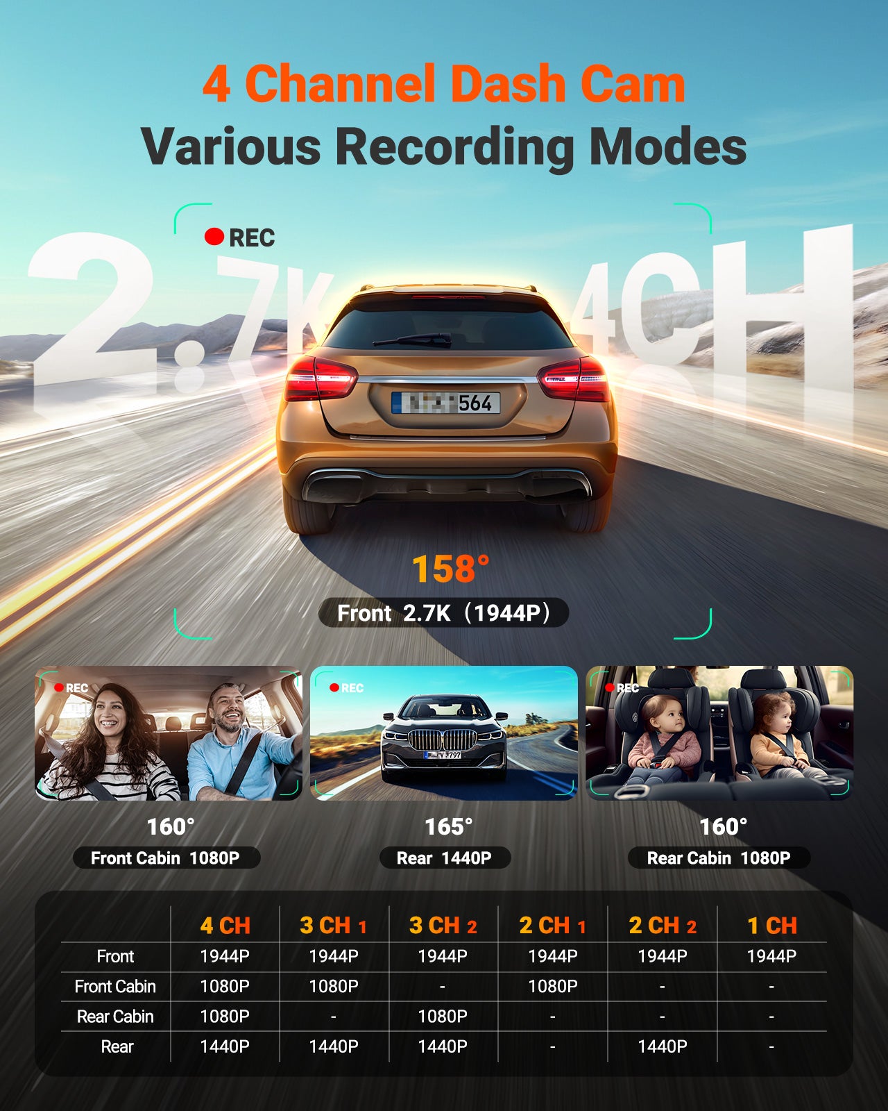 Vantrue N5S 4-Channel Dash Cam – 360° 2.7K with STARVIS 2, LTE & 1TB Support