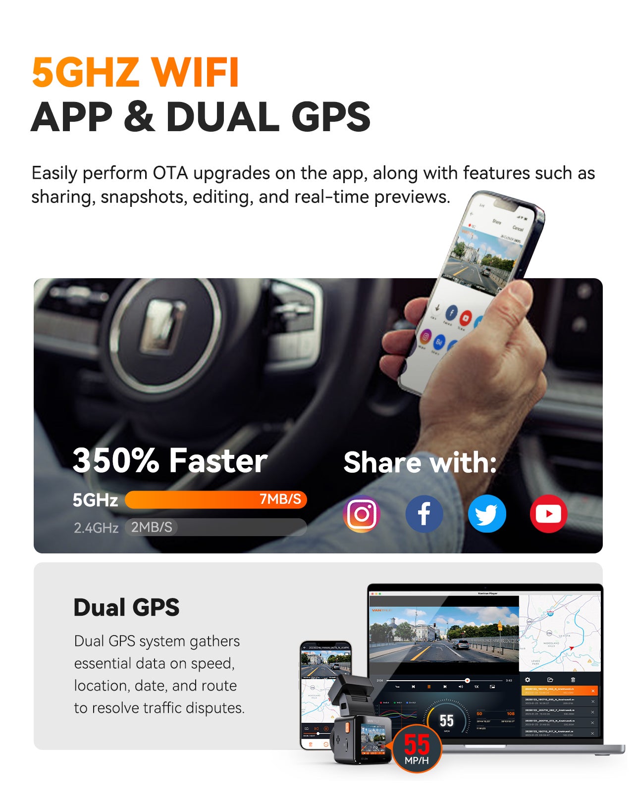 Vantrue E1 Pro 4K Mini Dash Cam | GPS, WiFi, HDR, Voice Control, LTE Ready
