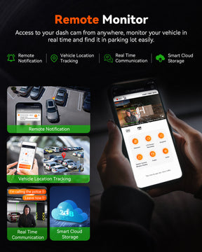 Bundle: E360 + LTE Box + Hardwire kit – Vantrue